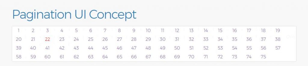 Best HTML CSS Pagination Templates - OnAirCode