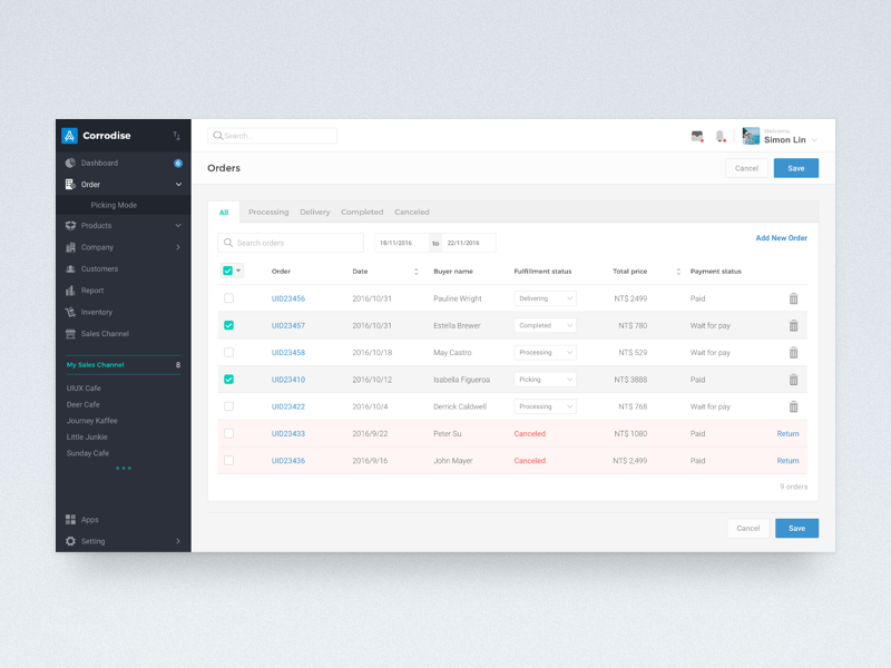 E Commerce Admin Panel Dashboards UI Design OnAirCode E Commerce Admin Panel Dashboards UI Design OnAirCode