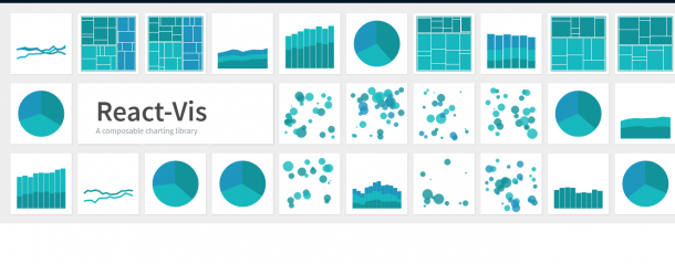 React Chart Libraries For Developers Onaircode