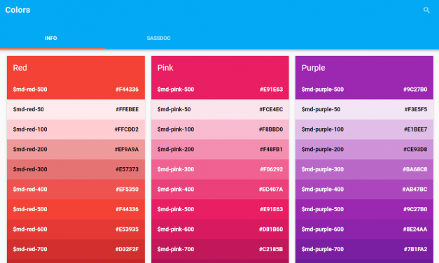 Best React Material Ui Components And Frameworks Onaircode