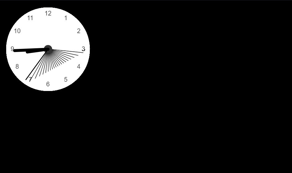 12 React Clock Component Examples Onaircode