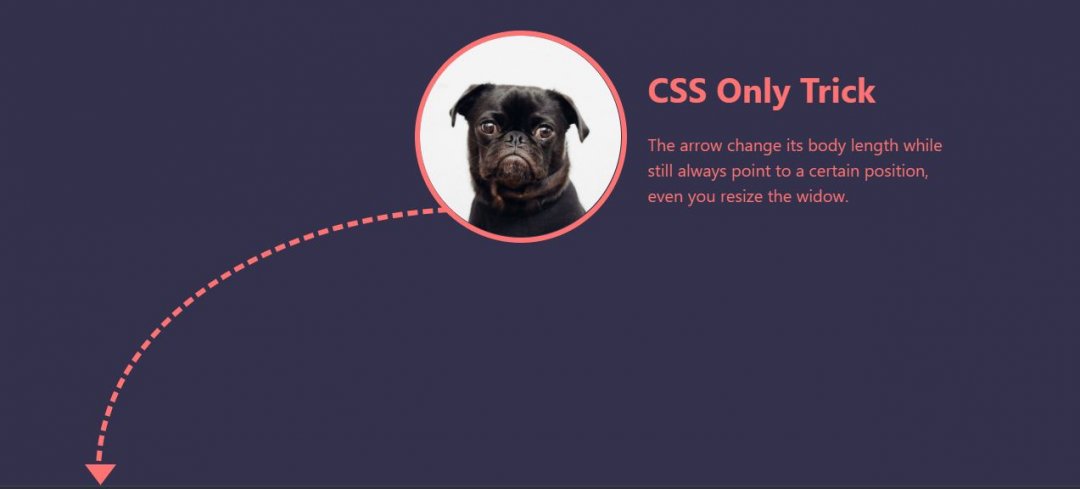 22 Css Rounded Corners Inspiration Examples Onaircode