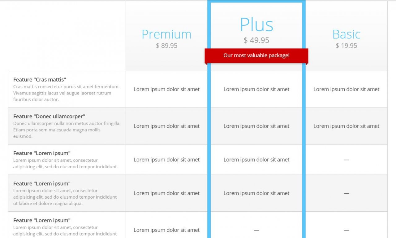 20 Html Css Pricing Table Examples Onaircode