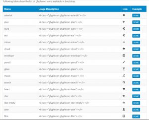 Awesome Bootstrap Glyphicons Icon Sets - OnAirCode