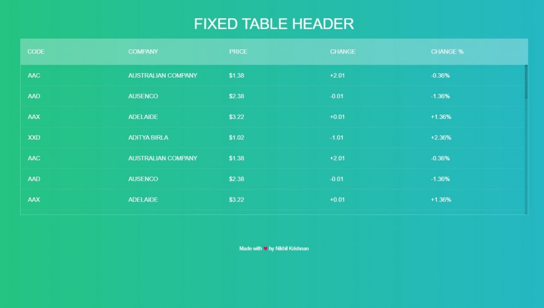 18+ Bootstrap Datatable Awesome Examples - OnAirCode 18+ Bootstrap Datatable Awesome Examples - OnAirCode