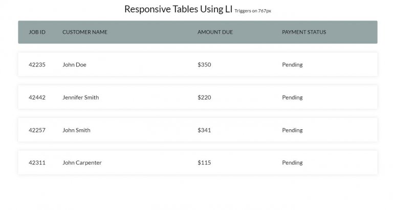 18+ Bootstrap Datatable Awesome Examples - OnAirCode 18+ Bootstrap Datatable Awesome Examples - OnAirCode