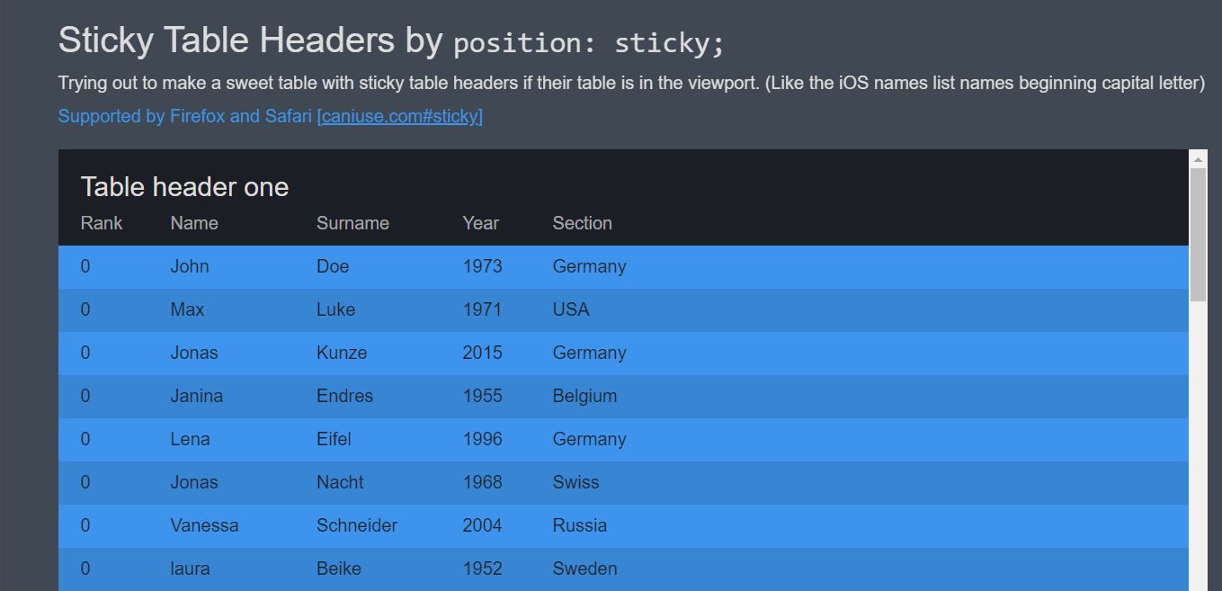 18 Bootstrap Datatable Awesome Examples Onaircode