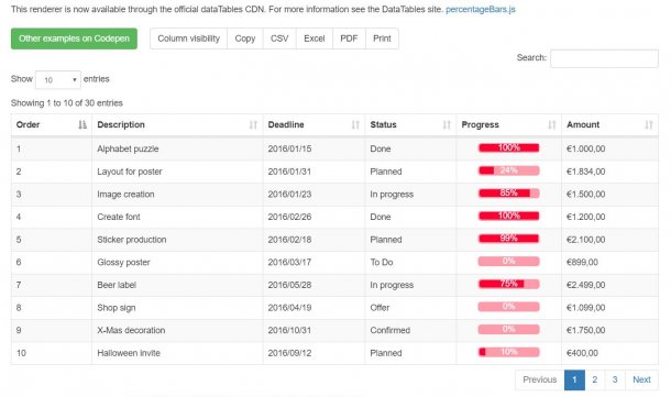 18 Javascript Datatable Design Code Examples Onaircode