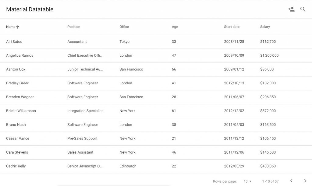 18 Javascript Datatable Design Code Examples Onaircode