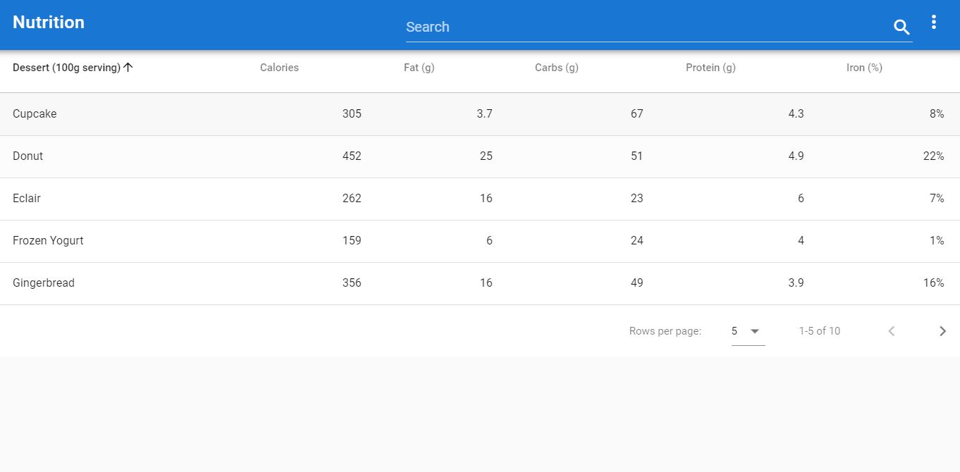 18 Javascript Datatable Design Code Examples Onaircode