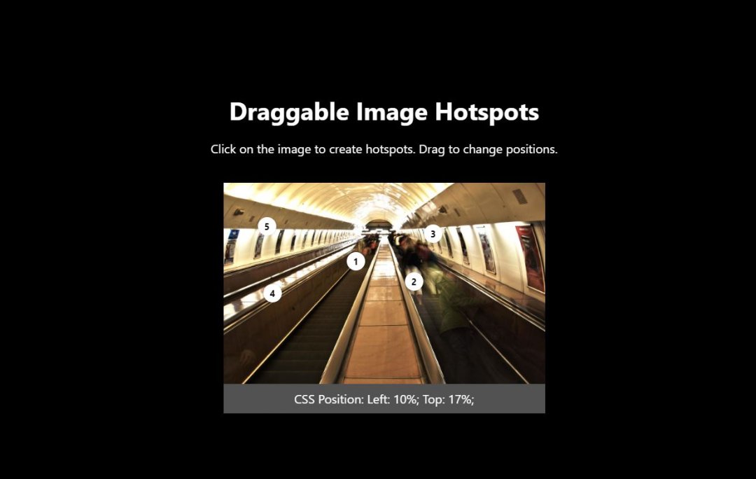 18+ JavaScript Hotspots Examples - OnAirCode
