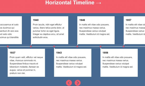 18 Javascript Horizontal Timeline Examples Onaircode