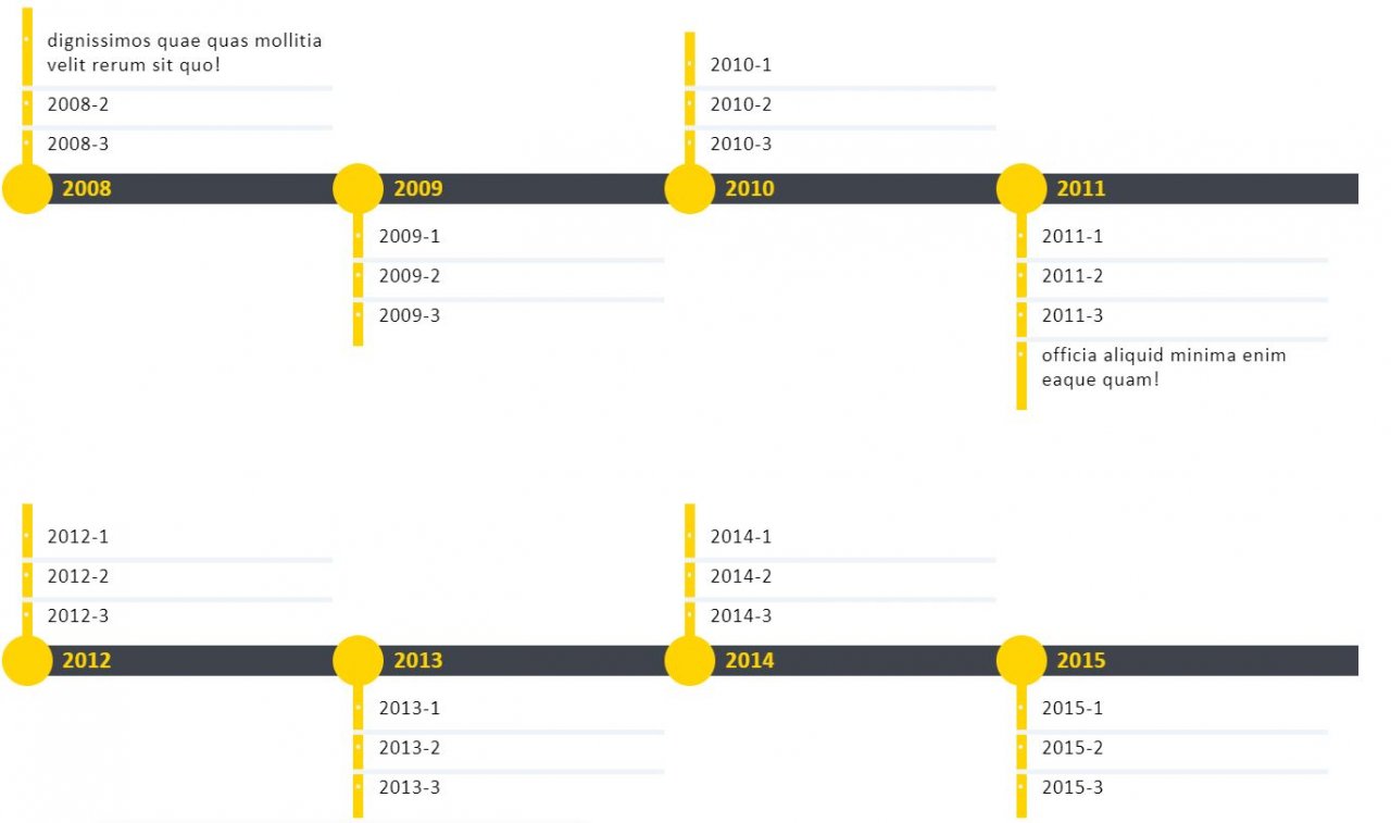 18+ JavaScript Horizontal Timeline Examples - OnAirCode