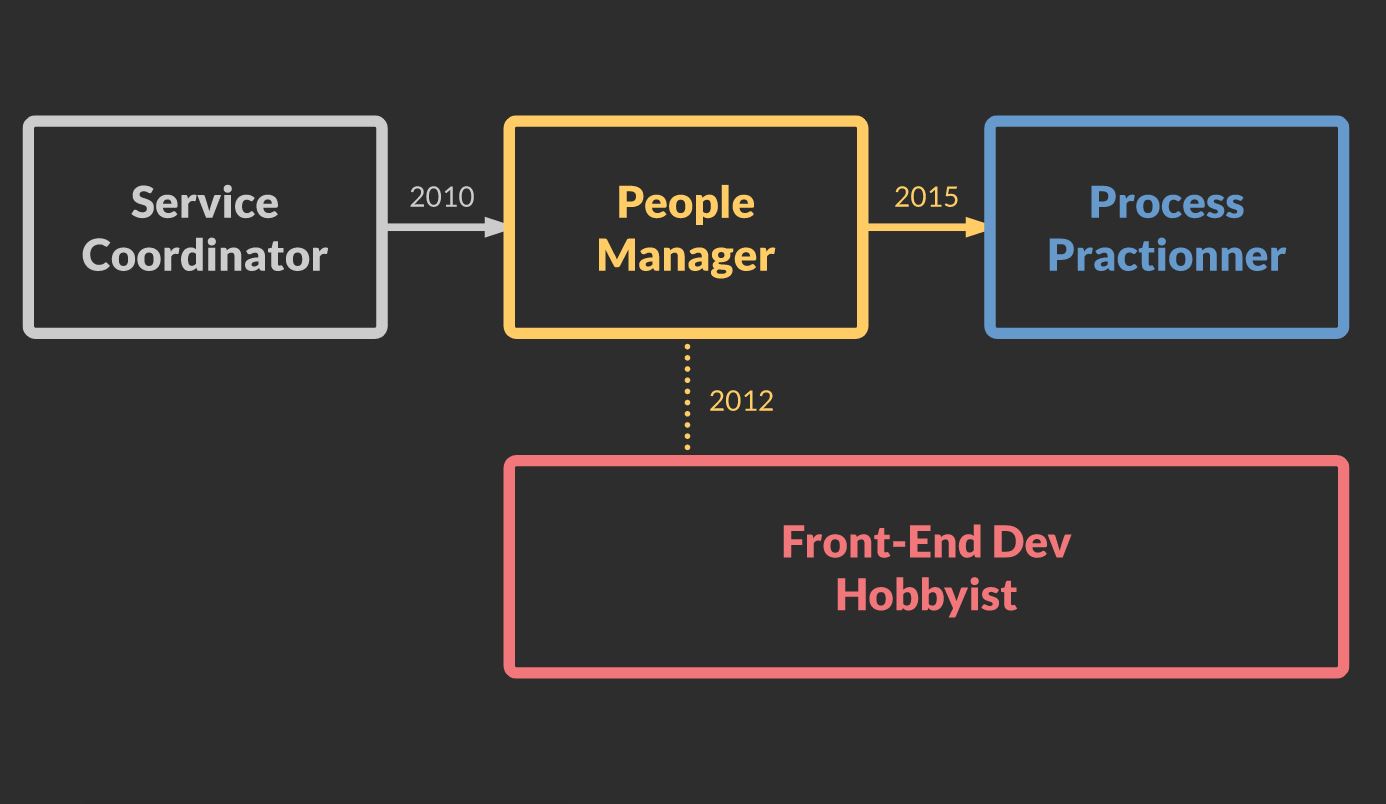 14 Javascript Flowchart Design Examples Onaircode Riset Riset 14 Javascript Flowchart Design Examples Onaircode Riset Riset